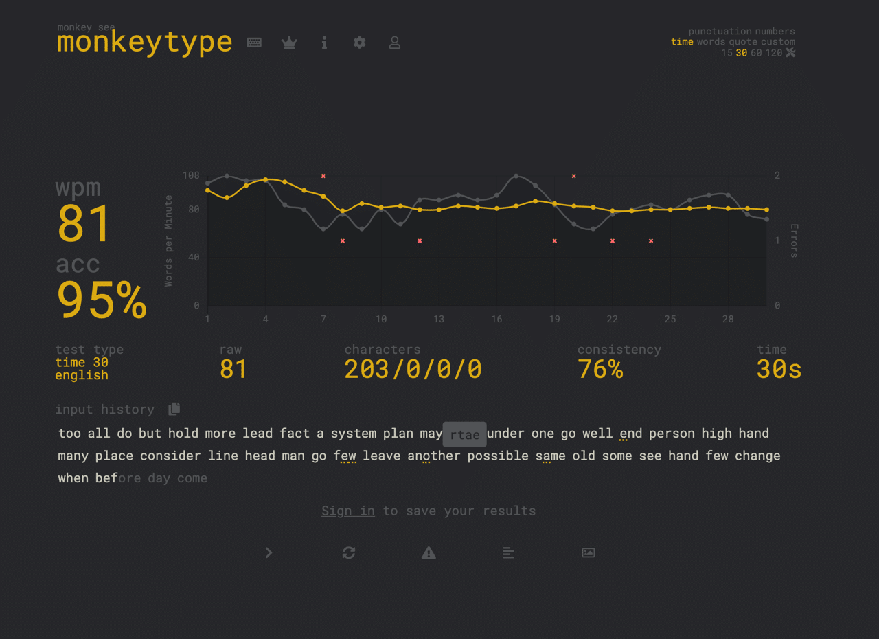 Monkeytype 超專業線上英打練習服務，設定模式產生打字速度結果
