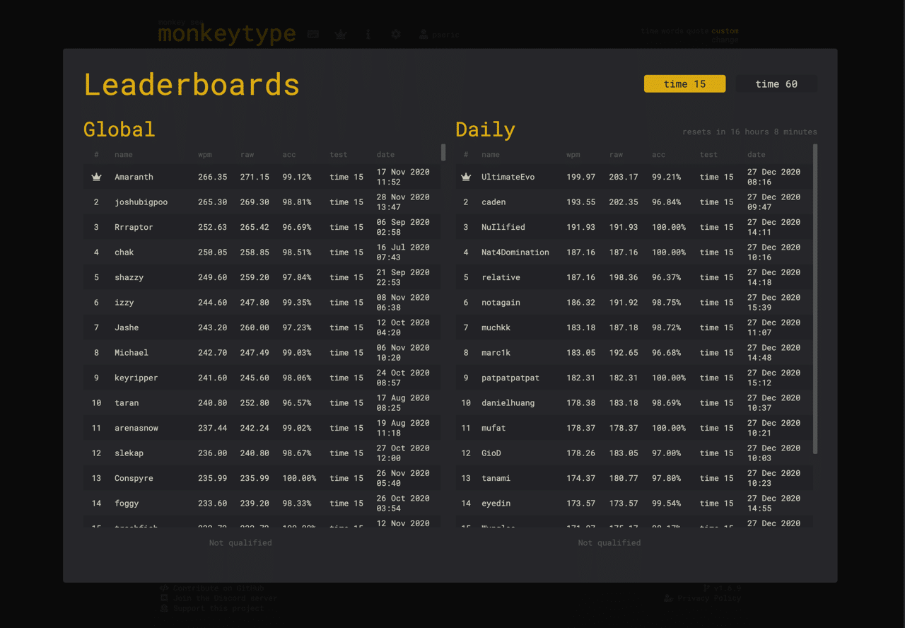 Monkeytype Typing Test