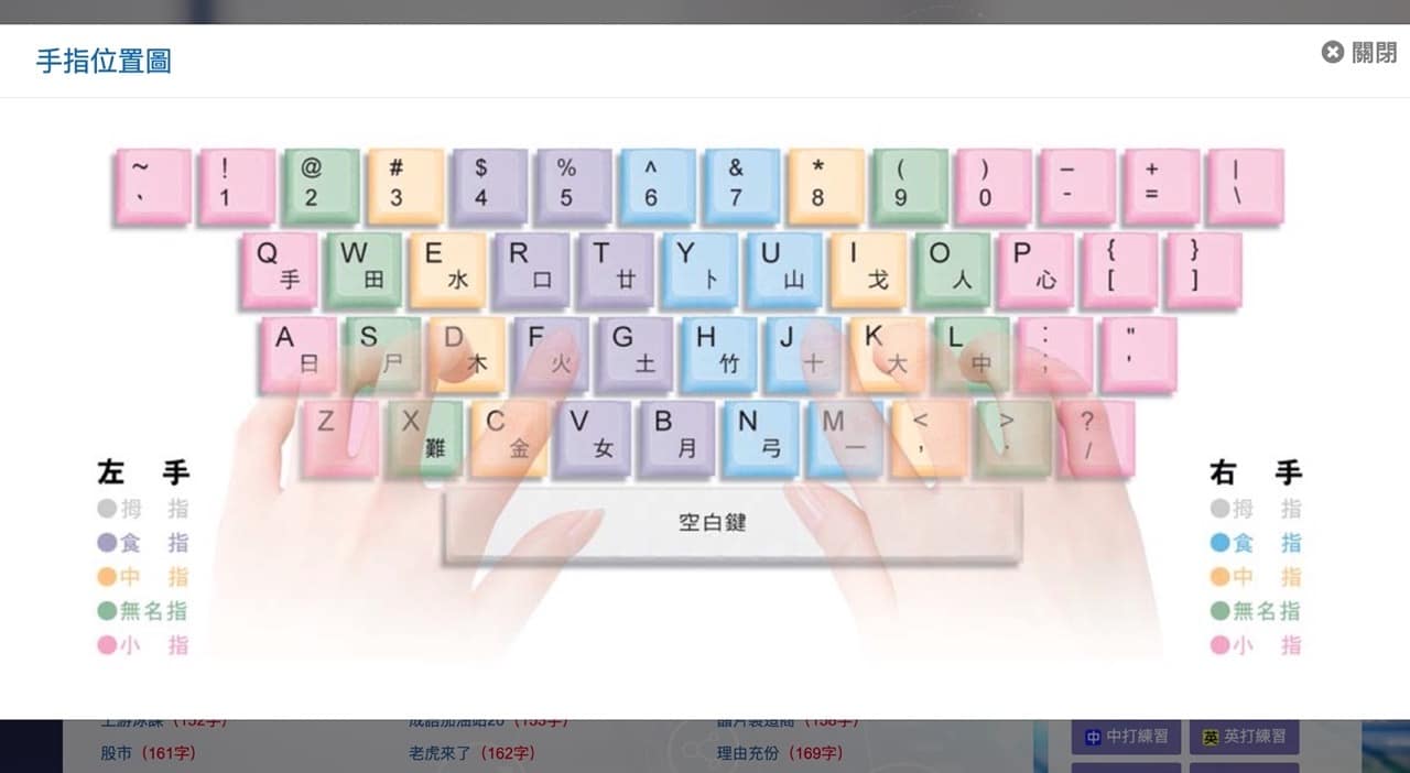 花蓮縣打字練習網：線上中英打測驗工具，也可以即時新聞做為練習範本