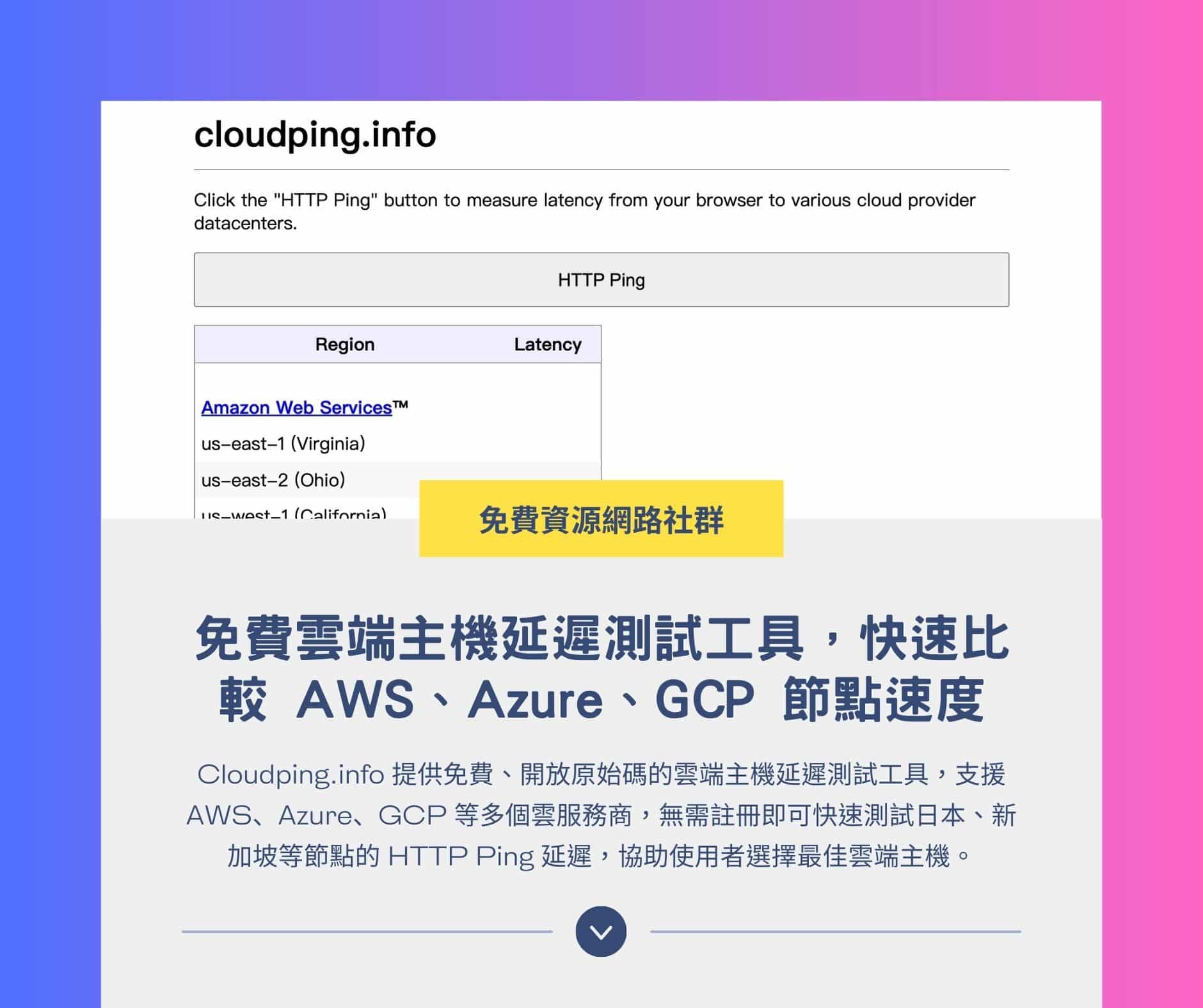GCP Ping & CloudPing 測試連線至 GCP、AWS 各國節點速度和延遲情形