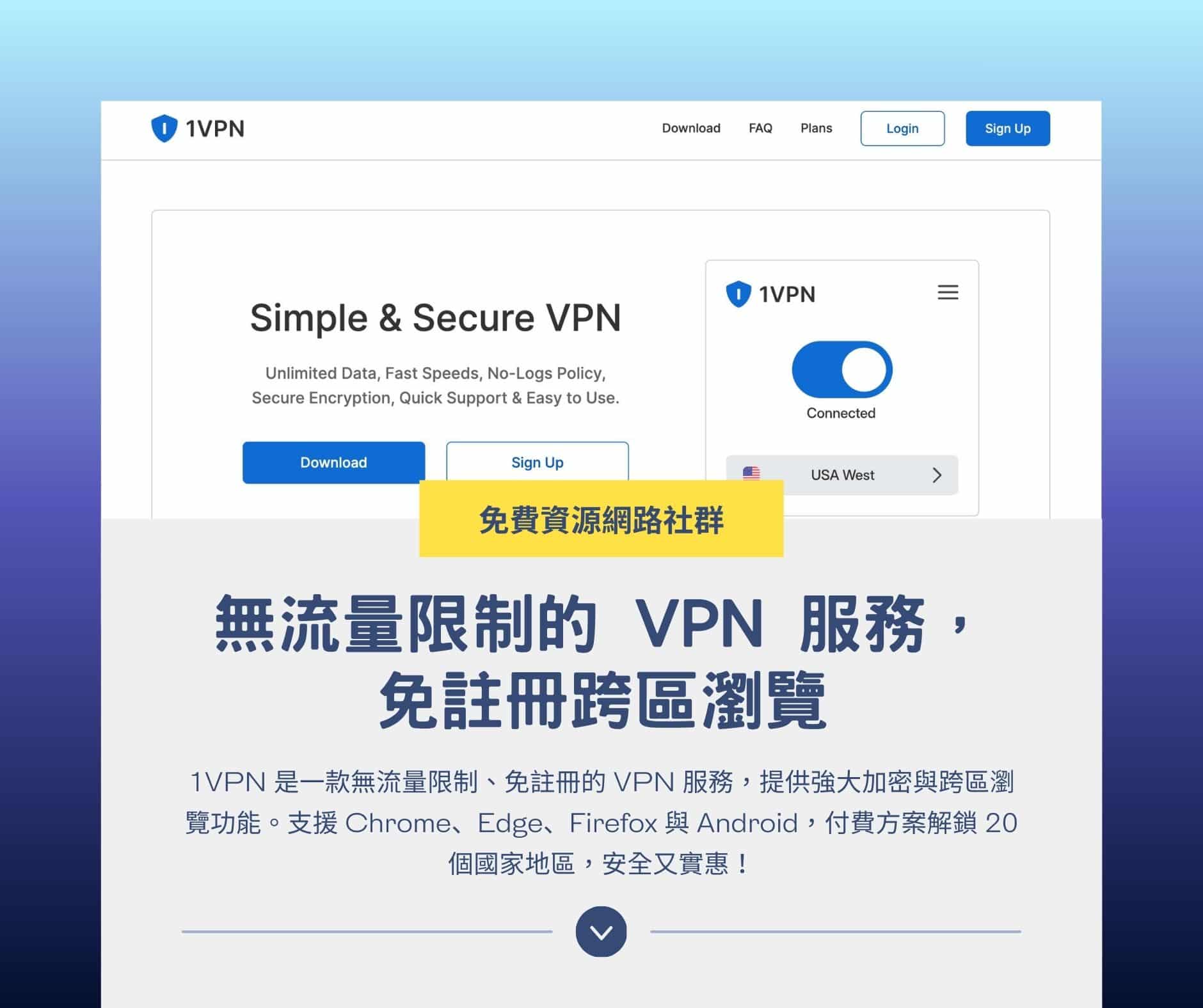 1VPN：無流量限制的 VPN 服務，免註冊跨區瀏覽 – 免費資源網路社群